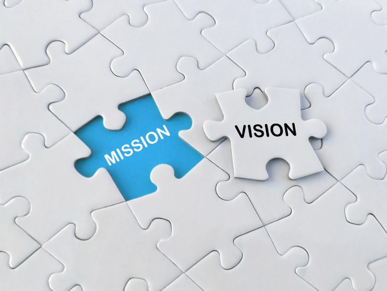 Who we are - Viva 365 Insurance Brokers